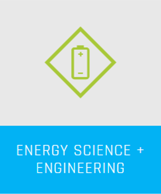งานวิจัย – Instrumentation and Electronics Engineering
